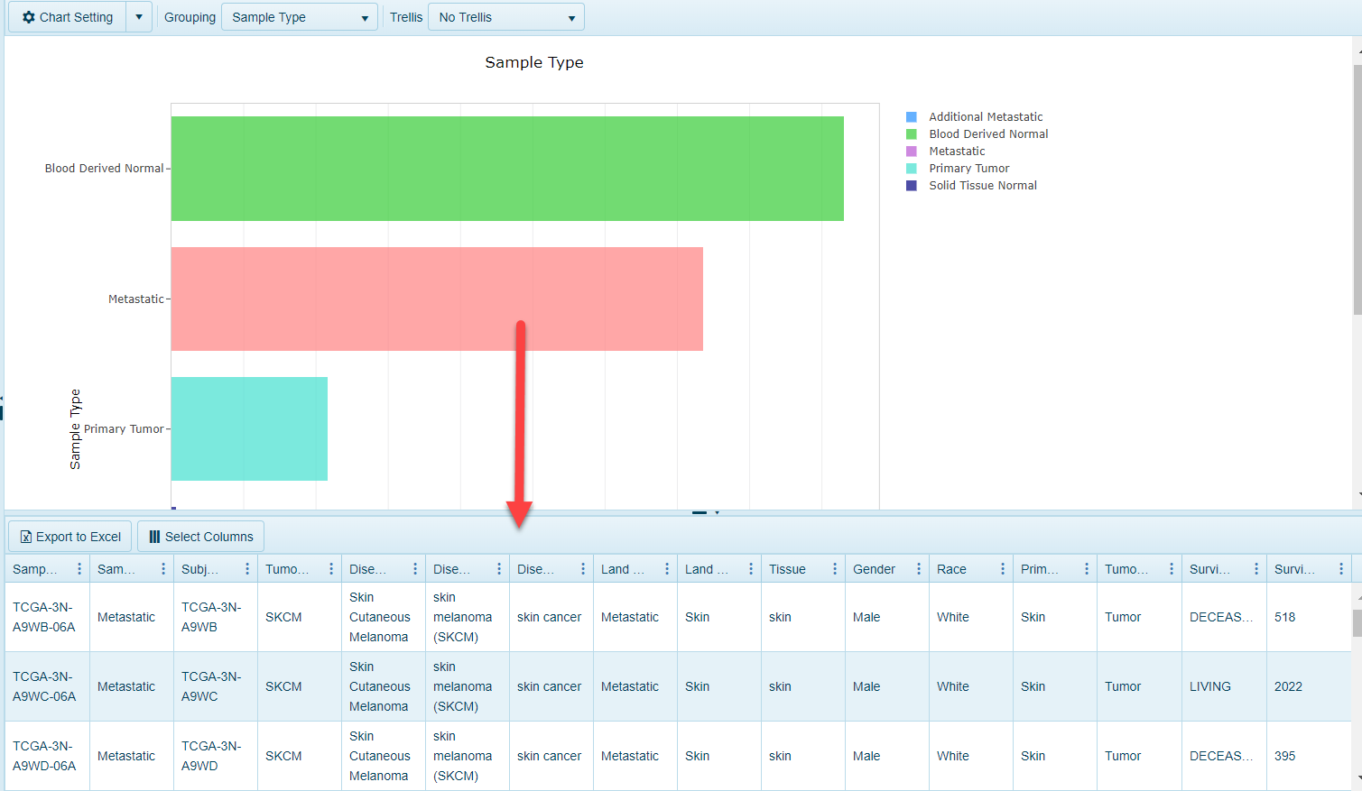 Distribution Views - omicsoft doc